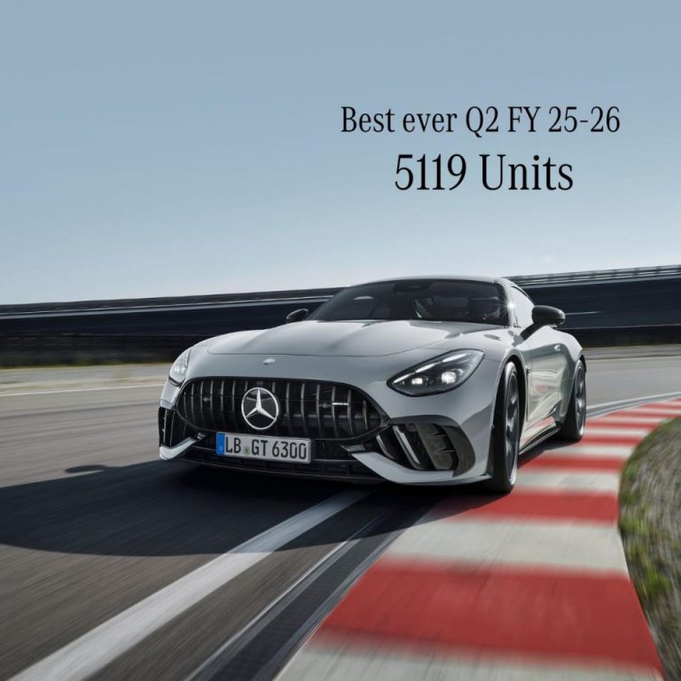 Mercedes-Benz Breaks Sales Record in India | Q2 FY2026 Luxury Car